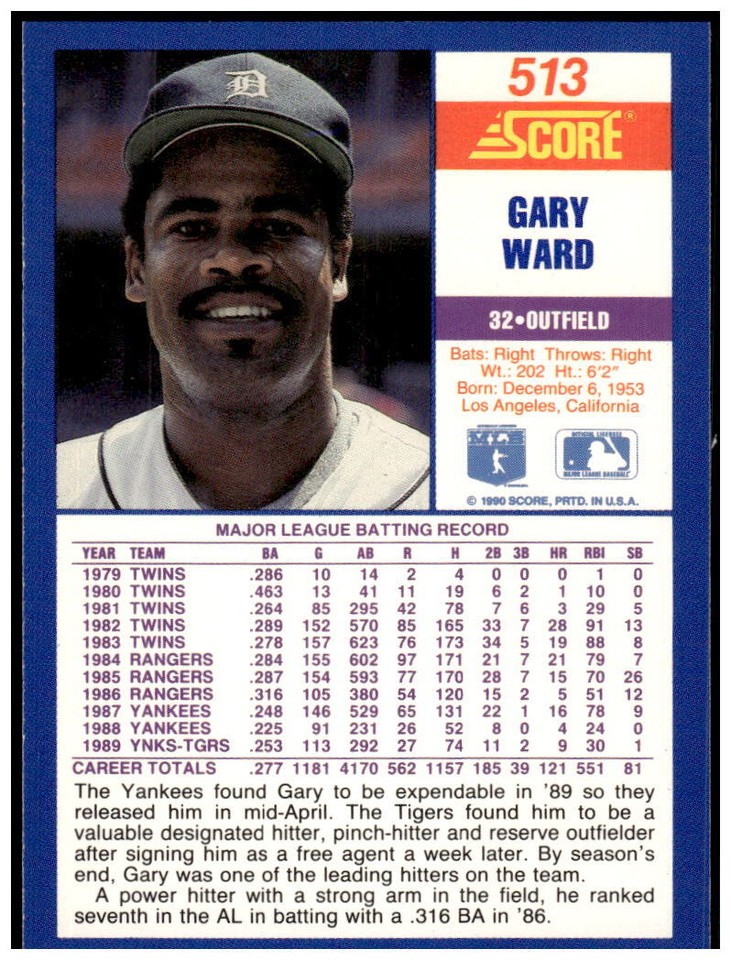 1990 Score #513 Gary Ward NM | eBay