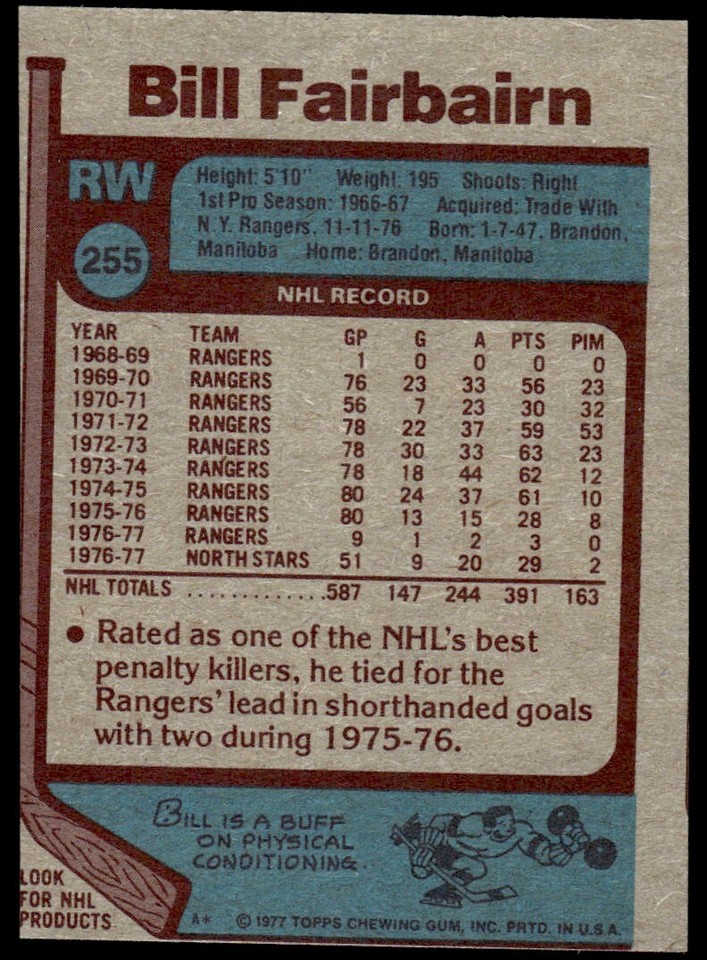 1977-78 Topps Bill Fairbairn Minnesota North Stars #255 | eBay