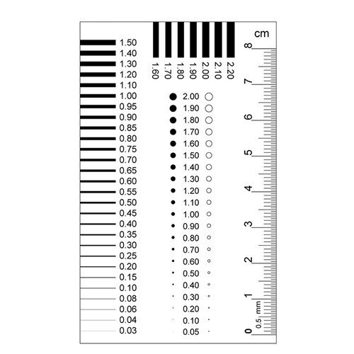 Badge gauge Stain card Point gauge wire gauge film ruler Stain contrast ...