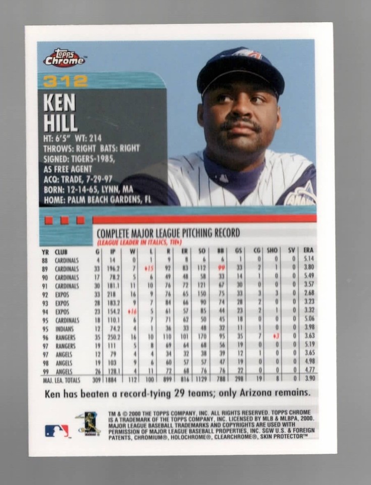 2000 Topps Chrome #312 Ken Hill Excellent | eBay