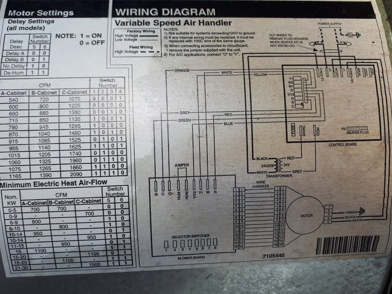 Genteq EON1/2 HP 120/240v Furnace Blower Motor 5SBA39GL V500 1 tested ...