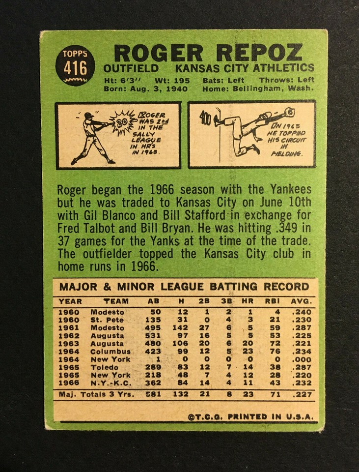 Roger Repoz A's Athletics signed 1967 Topps baseball card #416 Auto ...