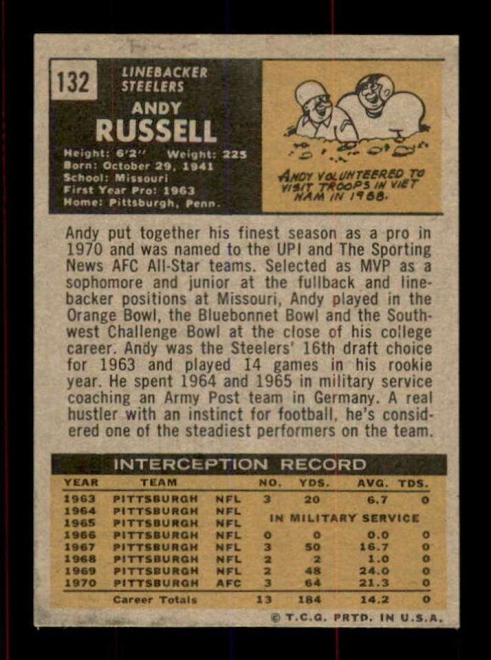 1971 Topps #132 Andy Russell EX/EX+ Steelers 549926 | eBay