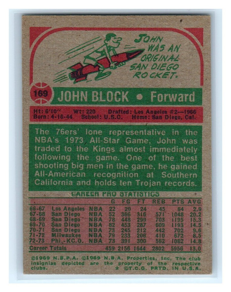 1973 Topps Basketball John Block #169 KC-Omaha Kings | eBay