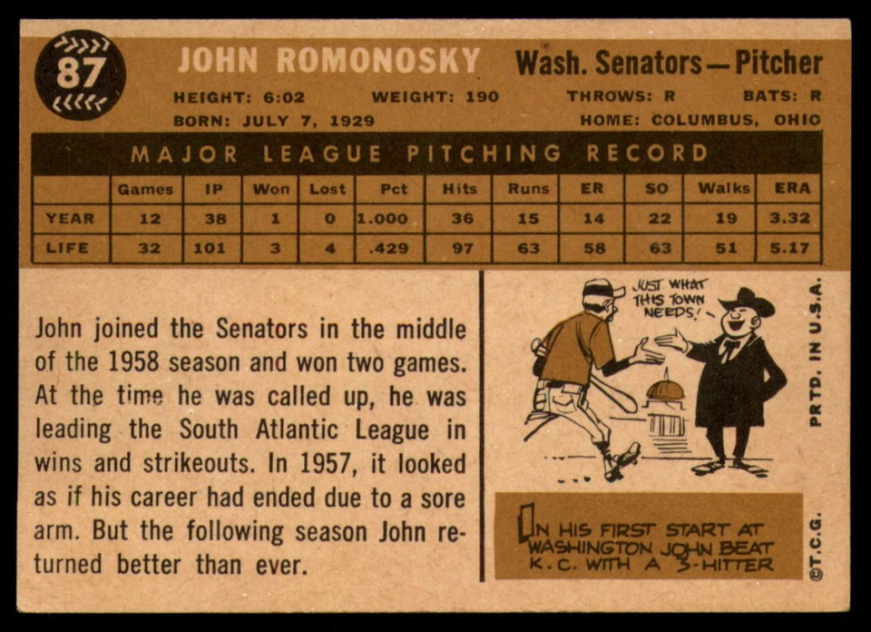 1960 Topps #87 John Romonosky EX++ Senators ID:87242 | eBay