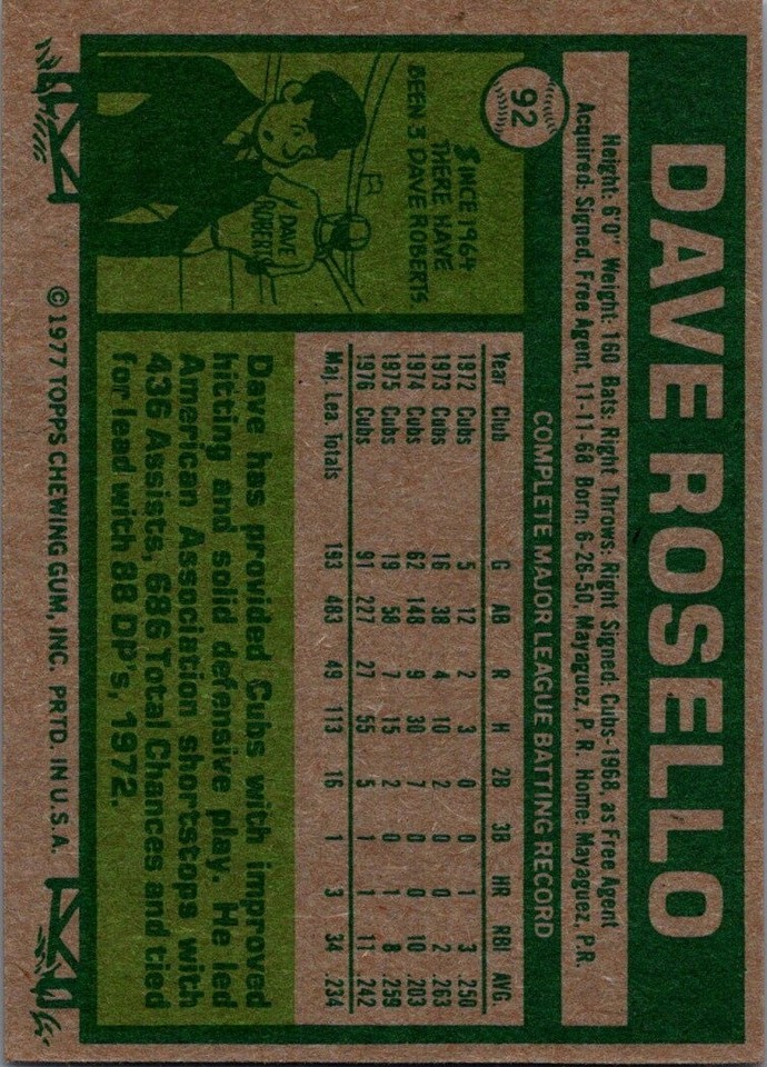 1977 Topps #92 Dave Rosello Chicago Cubs EX | eBay