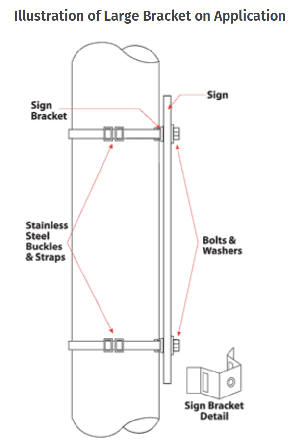 Y3466 ADJUSTABLE SIGN-MOUNTING BRACKETS | eBay