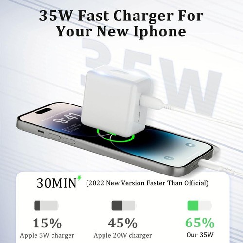 35W Dual USB Type C Wall Fast Charger Adapter For Samsung Galaxy A36 ...