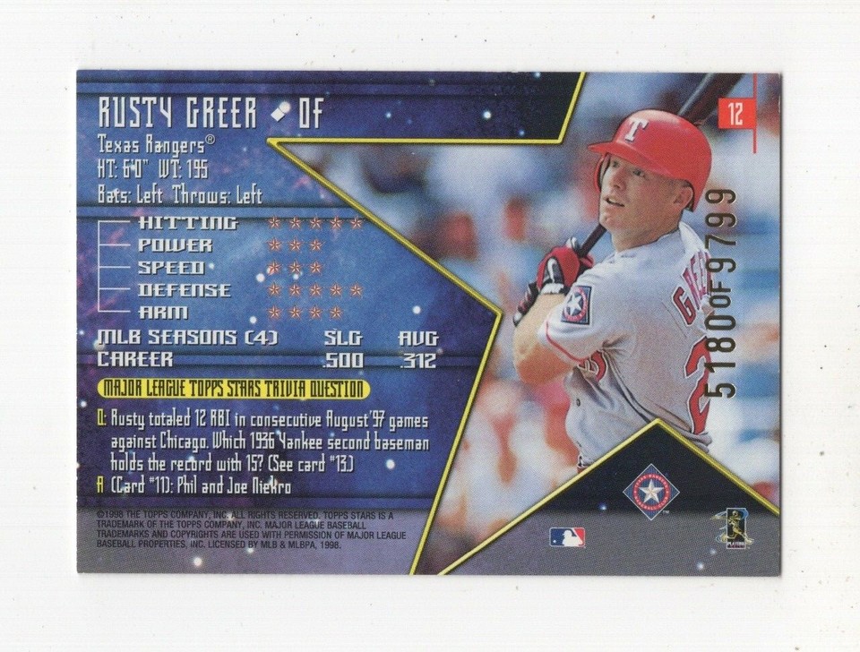 1998 TOPPS STARS BASEBALL RED RUSTY GREER TEXAS RANGERS #12 /9799 | eBay