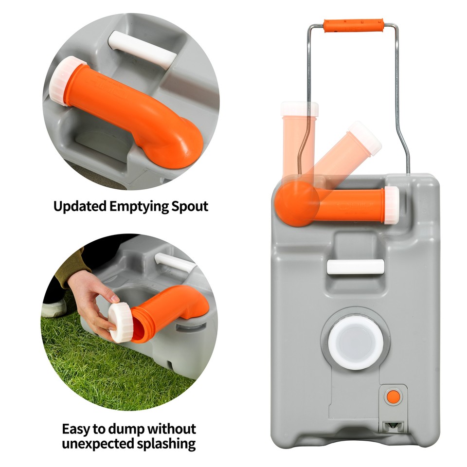 Portable RV Waste Tank 6.6 Gallon Tote Grey Water Holding Camper Dump ...