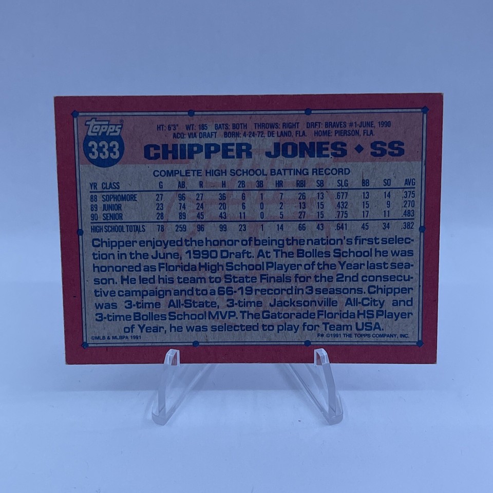 1991 Topps - Collector's Edition (Tiffany) #333 Chipper Jones (RC) | eBay