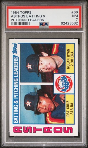 1984 Topps #66 Astros Batting and Pitching Leaders Jose Cruz/Nolan Ryan ...