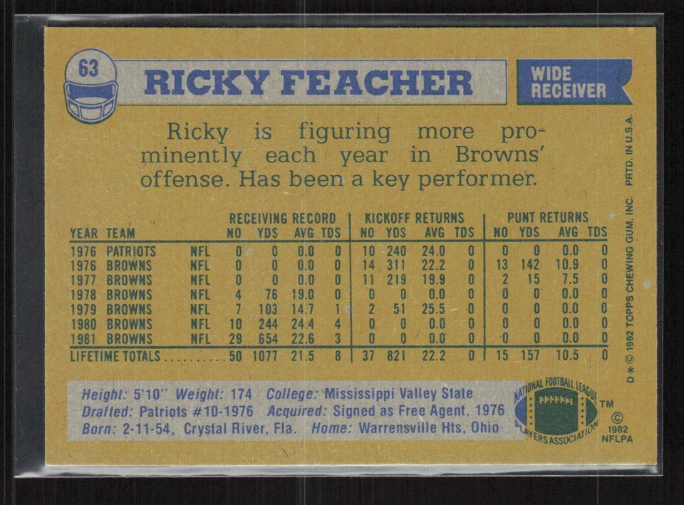 1982 Topps #63 Ricky Feacher Excellent | eBay