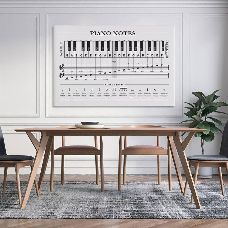 Piano Music Notes Posters, Treble Bass Clef, Piano Room, Classroom ...
