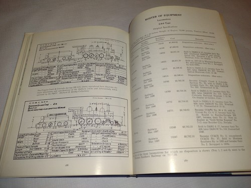 Florence & Cripple Creek RR Colorado Rail Annual No. 13 - 1976 HC DJ | eBay