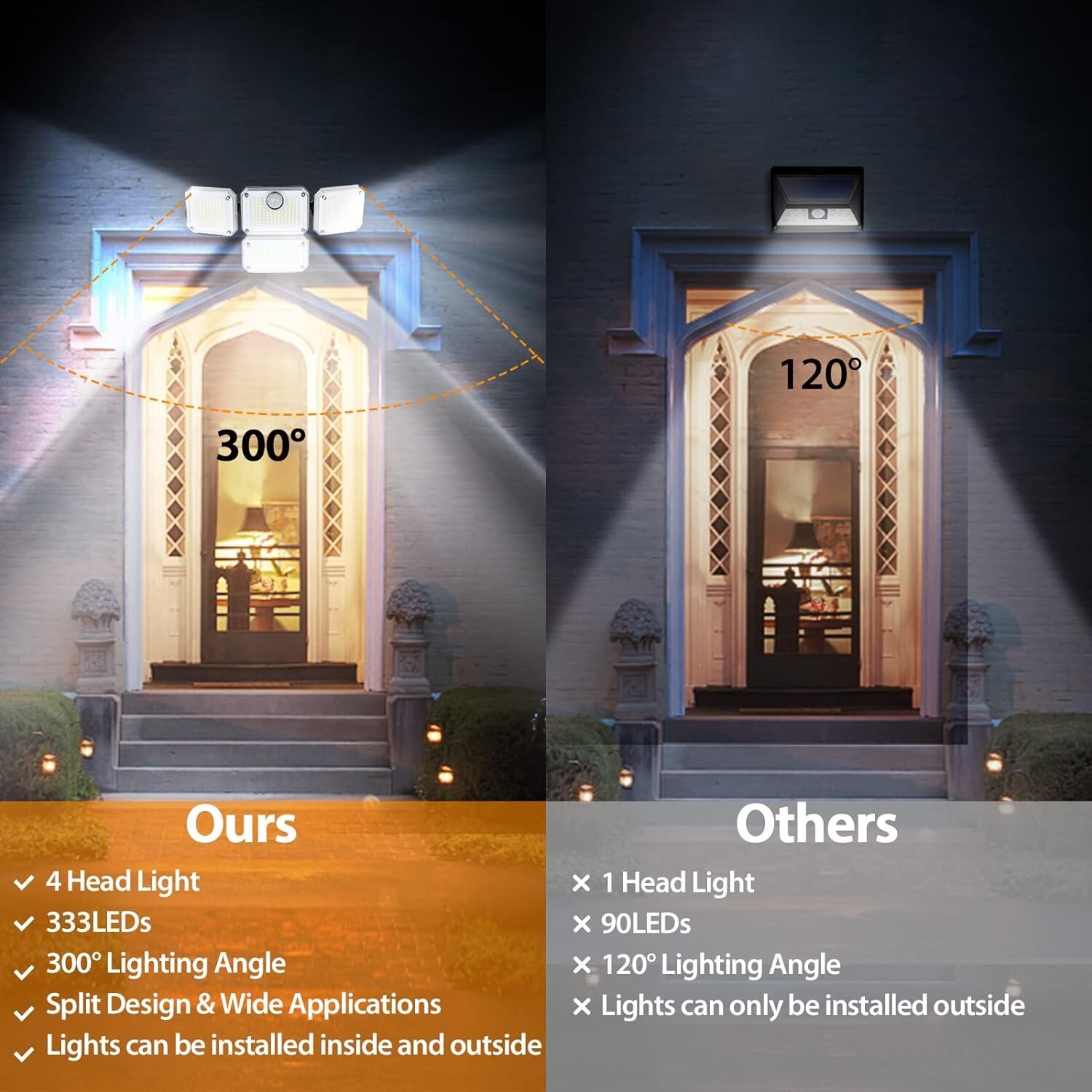 Jornarshar Solar Lights Outdoor, 333 LED Motion Sensor Light Outside, 4 ...