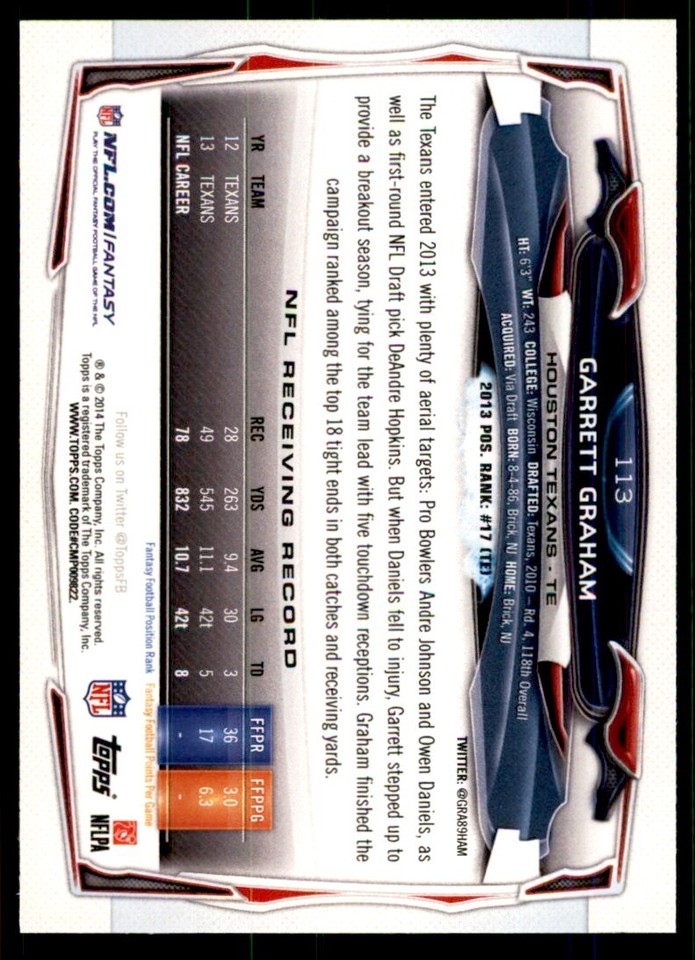 2014 Topps: Garrett Graham Football Cards #113 | eBay