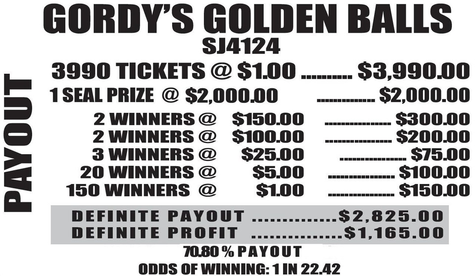 NEW pull tickets GORDY'S GOLDEN BALLS - Seal Card Tabs | eBay