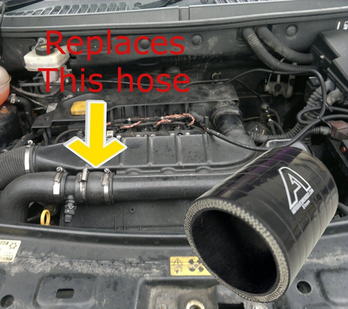 INTERCOOLER TURBO HOSE PIPE LAND ROVER FREELANDER I 2.0 TD4 PNH500190 ...