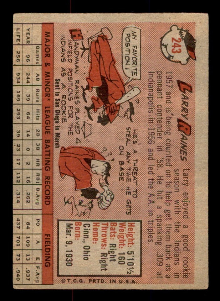 1958 Topps Baseball #243 Larry Raines VG/EX *e1 | eBay