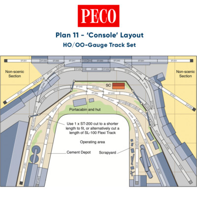PECO Plan 11: 'Console' Layout - Complete HO/OO Gauge Track Pack | eBay UK