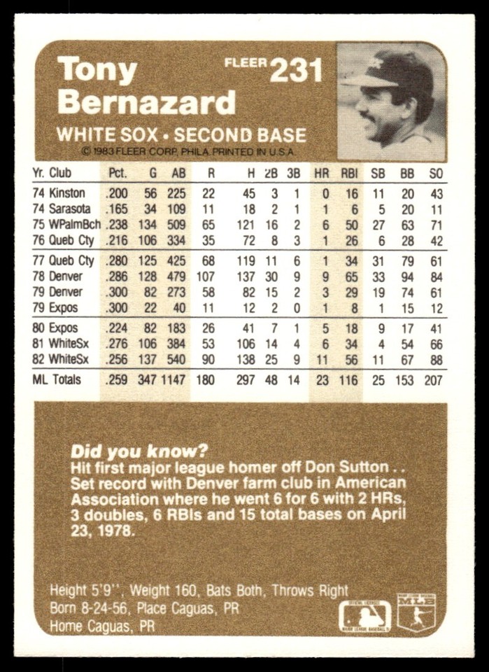 1983 Fleer Tony Bernazard Chicago White Sox #231 | eBay