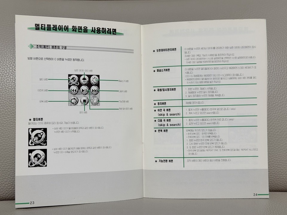SAMSUNG Sega Saturn SPC-ST/ST2 Korean Version Console Manual Korea ...