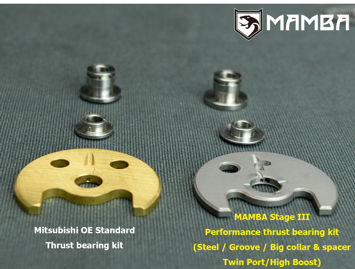 Turbo Charger Rebuild Repair Kit for Mitsubishi TD04L TD04HL 14T 15T ...