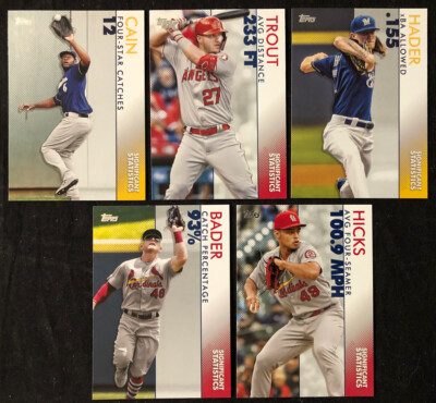 2020 Topps Series 2 Baseball Significant Statistics Insert Cards Lot ...