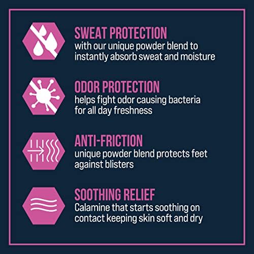 Body Powder for Women Maximum Sweat Absorption Moisture & Odor Control ...