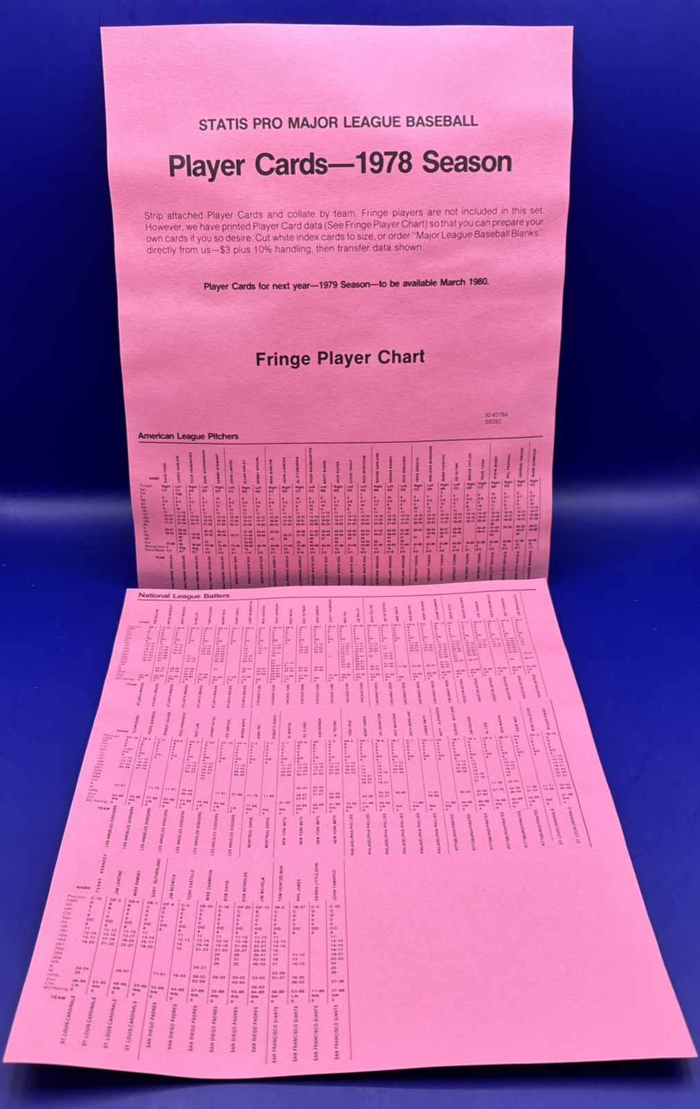 Avalon Hill MLB Statis-Pro Baseball-1978 Fringe Player Charts Pitchers ...