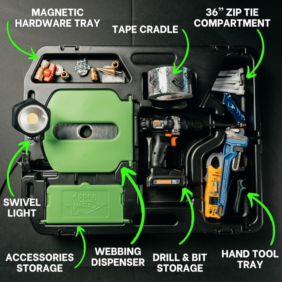 NEW-HVAC Tool System-Heavy Duty,Contractor Grade,HVAC Tool Box-Patented ...
