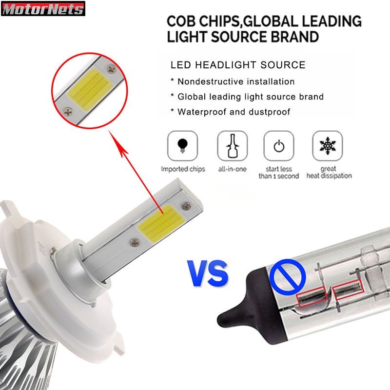 Pair H1 6000K COB Led Headlight Headlamp Conversion Kit HighLow Beam ...