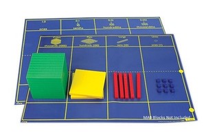 The Educational Warehouse | eBay Australia Stores