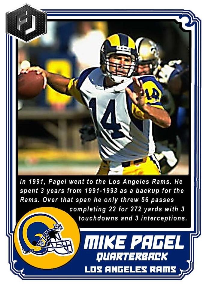 ACEO MIKE PAGEL LOS ANGELES RAMS CUSTOM HAND MADE ART CARD | eBay