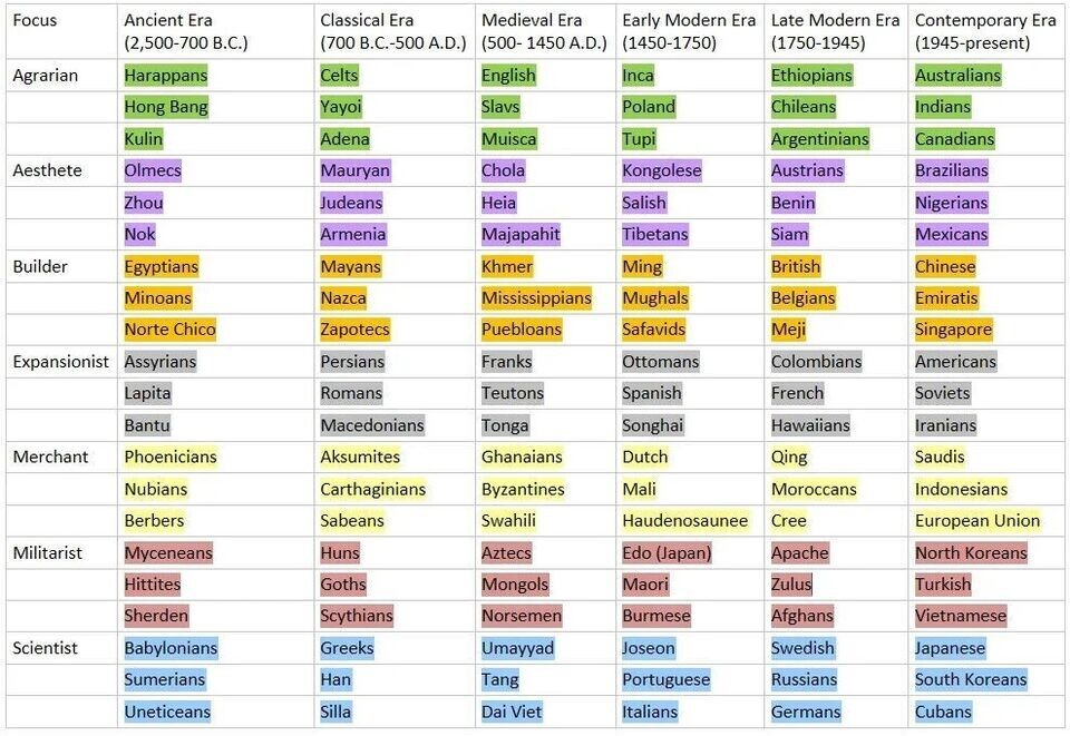INDIA COIN AE Nagas of Narwar ½ Kakini 200-340 AD | eBay