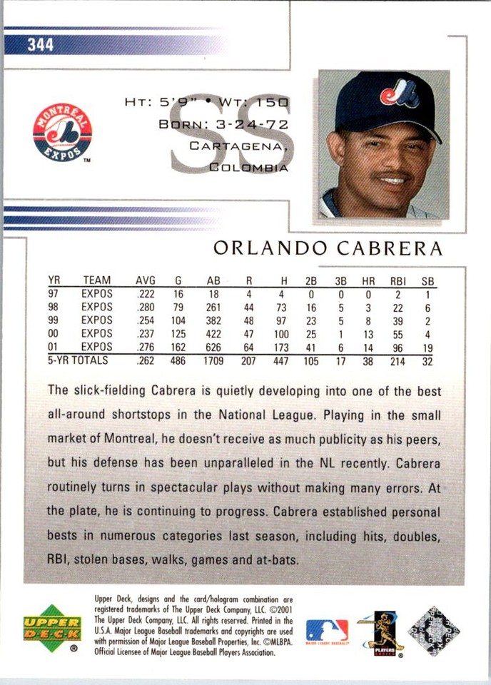 2002 Upper Deck Orlando Cabrera #344 | eBay