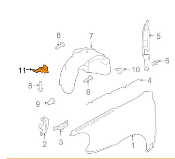 Porsche Cayenne 9PA Frontfender Rechte Schürzenabdeckung 95550416800 ...