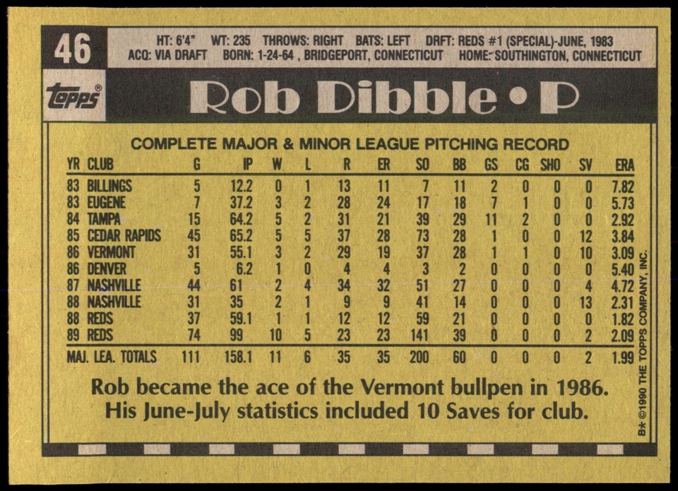 Rob Dibble #46 1990 Topps | eBay