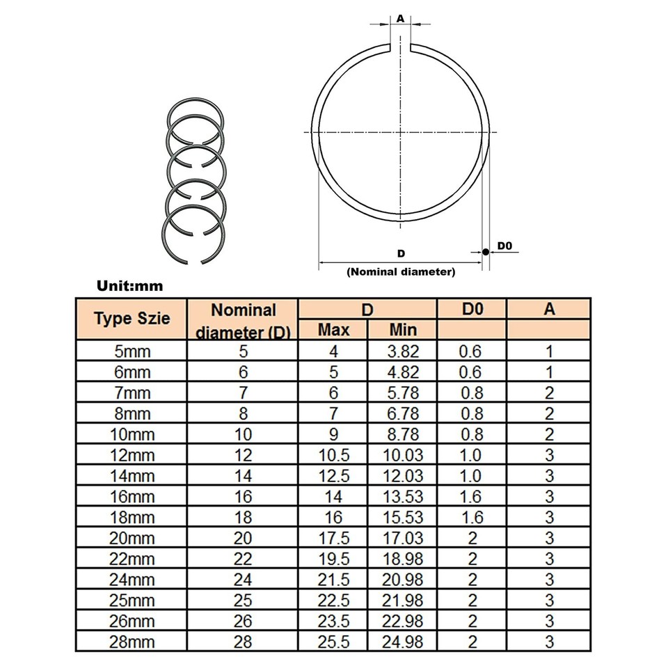 15 Sizes C-Clips Assortment Kit External Retaining Rings Shaft Snap ...
