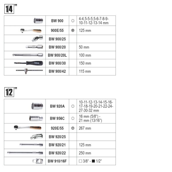 Beta Tool Kit 108 Piece Maintenance Tools in Plastic case - BW 2047E ...
