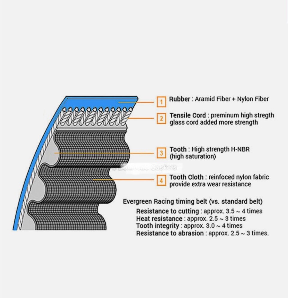 1991 Honda Accord F22A1 Engine Block Delivery With 50 Miles of Lister ...