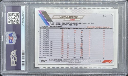 2021 Topps Chrome Sapphire F1 #56 Lewis Hamilton - Mercedes-AMG ...