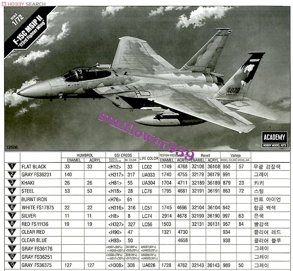Academy 12506 1/72 F-15C MSIP II `173rd Fighter Wing` (Plastic model ...