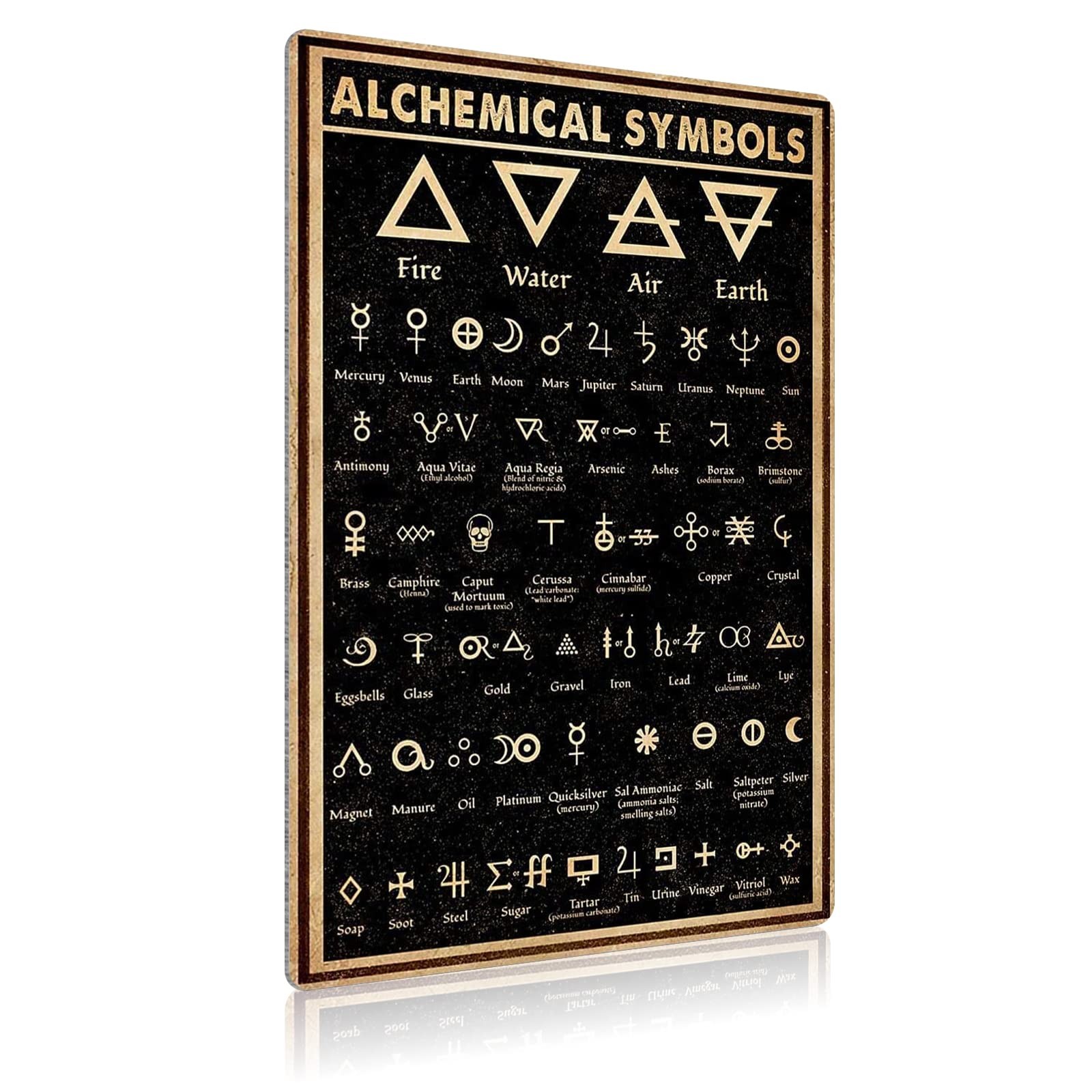 Alchemy Symbols Metal Poster Wall Decoration Metal Signs Home Decor ...