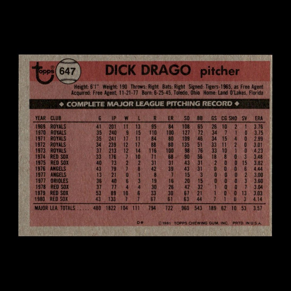 Dick Drago 1981 Topps Boston Red Sox #647 Nice! 1 | eBay