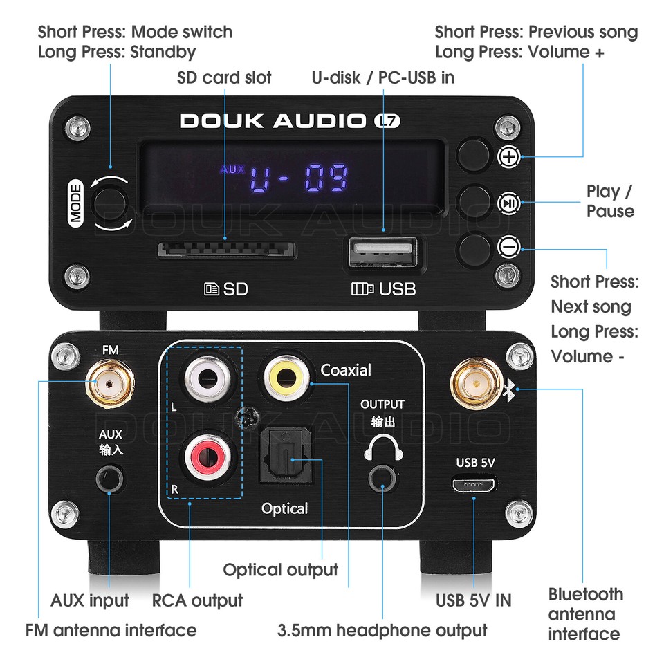 HiFi Bluetooth 5.0 Receiver USB DAC Player Audio Preamp COAX/OPT Out ...