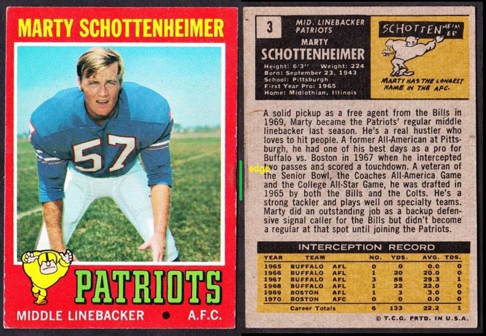 1971 NFL Topps single cards | eBay