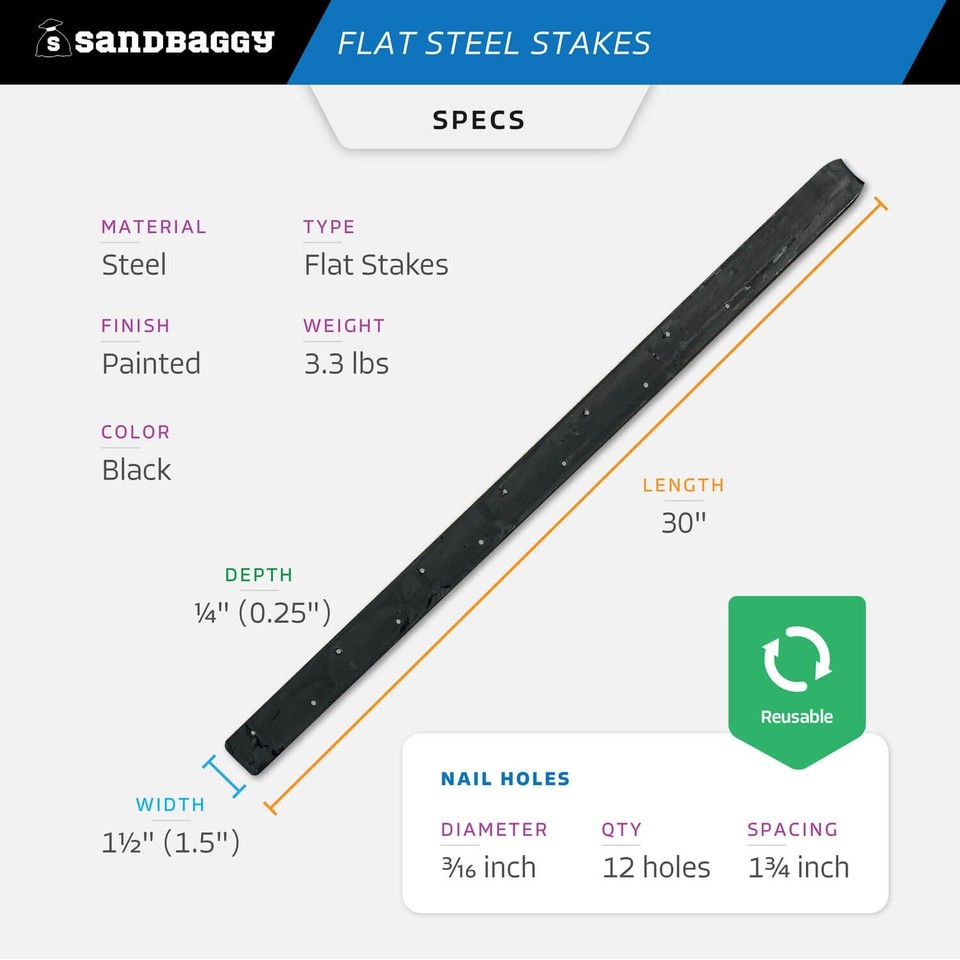 Sandbaggy 30" Flat Steel Stakes For Concrete Forms With Nail Holes ...