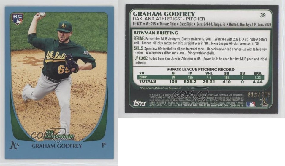 2011 Bowman Draft Blue 213/499 Graham Godfrey #39 9t3 | eBay